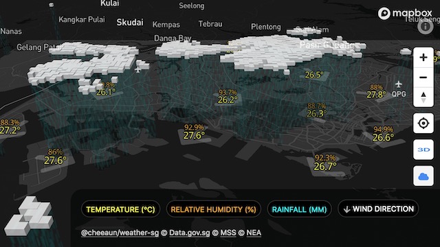 Projects – Lim Chee Aun